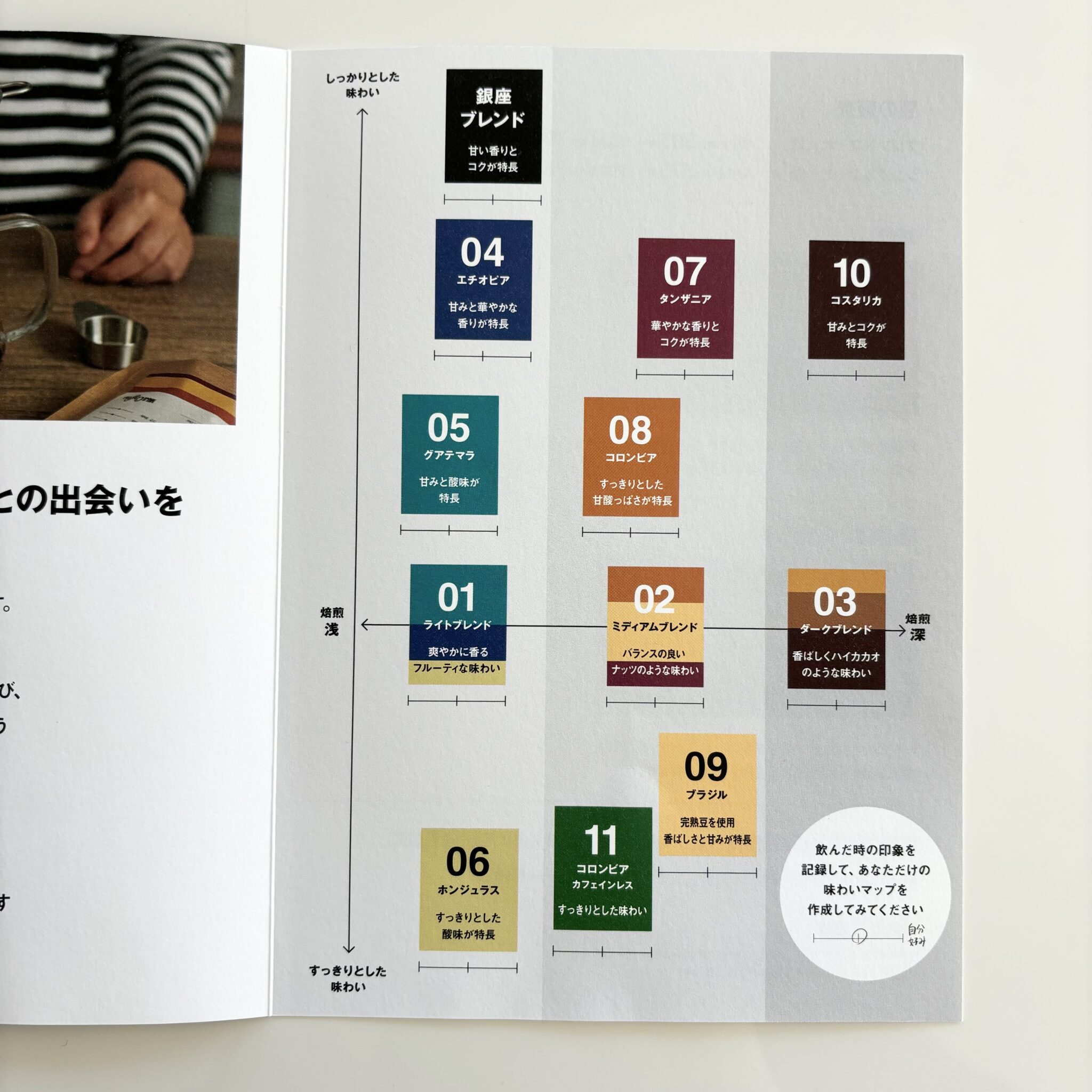 【無印良品】MUJI Coffeeでおうちカフェタイムを楽しんでいます | LEE