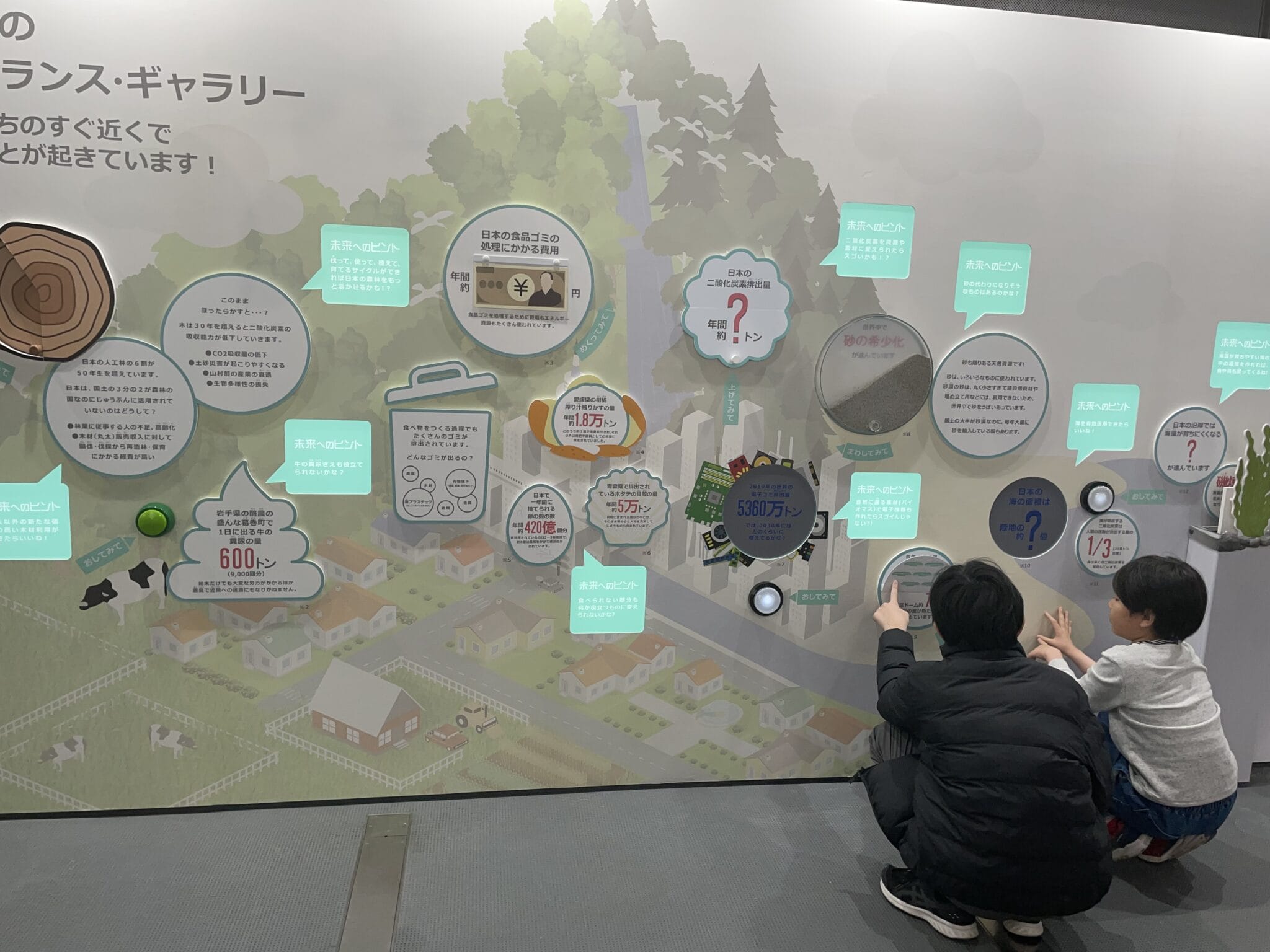 最新テクノロジーを体験！TEPIA先端技術館へ／東京 | LEE