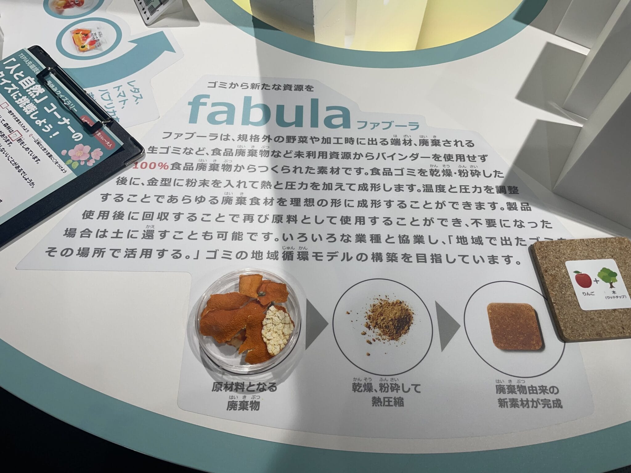 最新テクノロジーを体験！TEPIA先端技術館へ／東京 | LEE