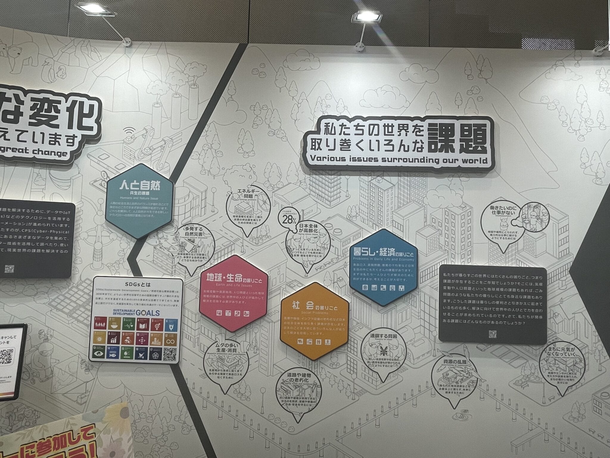 最新テクノロジーを体験！TEPIA先端技術館へ／東京 | LEE