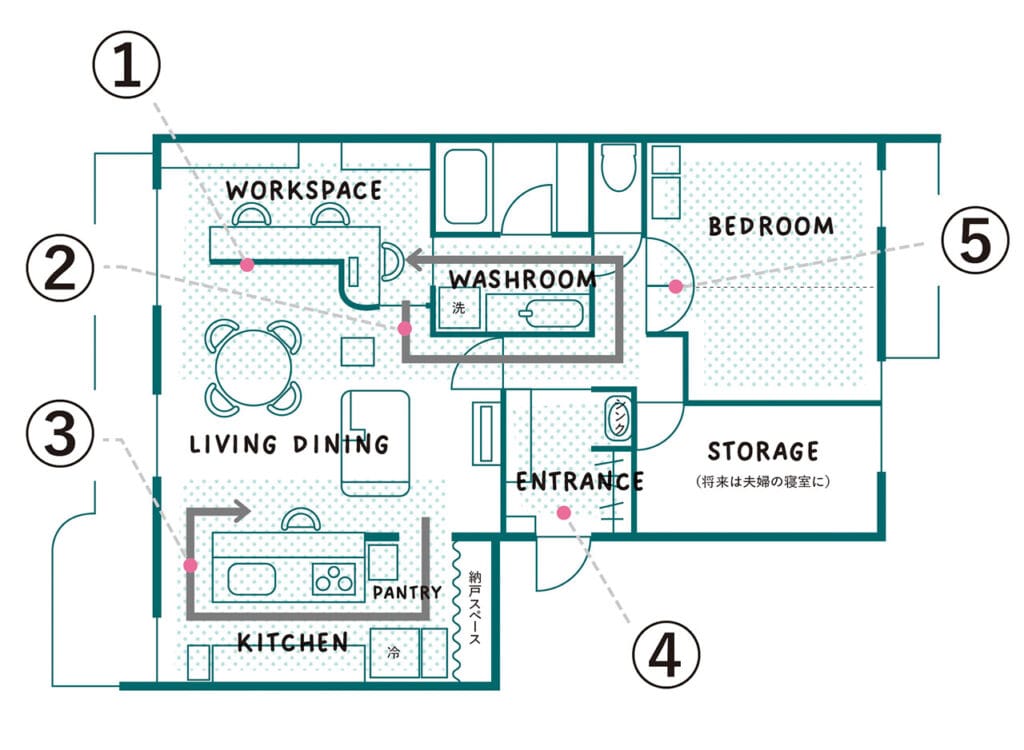 リビングの“仕切らない壁”で家族それぞれがくつろげる空間に【85m2／2LDK／リノベマンション「間取り図」実例】 | LEE