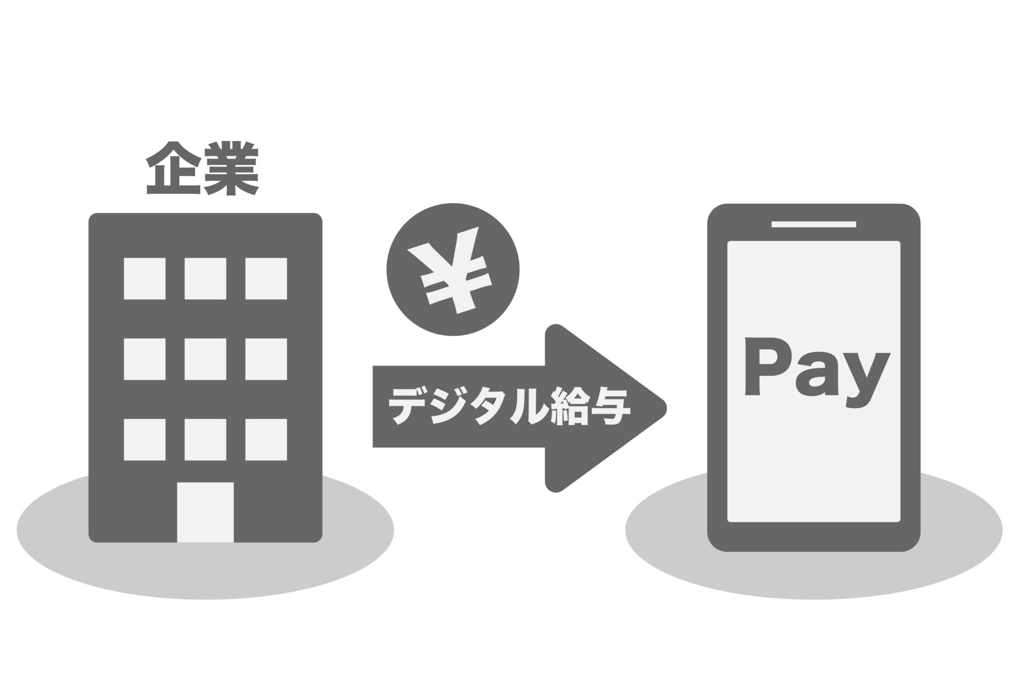 PayPayや楽天ペイなどによる「デジタル給与」が身近に。もしも電子マネー事業者が破綻したらどうなる？ 注意点とは？ | LEE